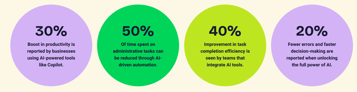 Kascade Copilot Academy - Kascade